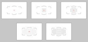 Autofocus Points & Modes: What Do They Do and Mean?