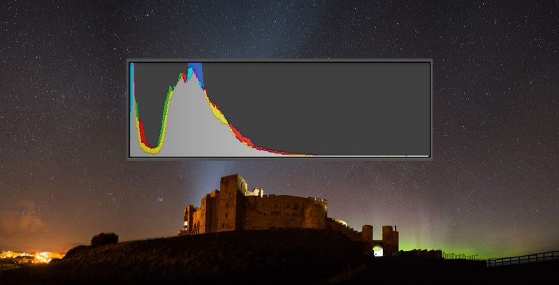 Understanding Histograms and How to Use Them - Nature TTL