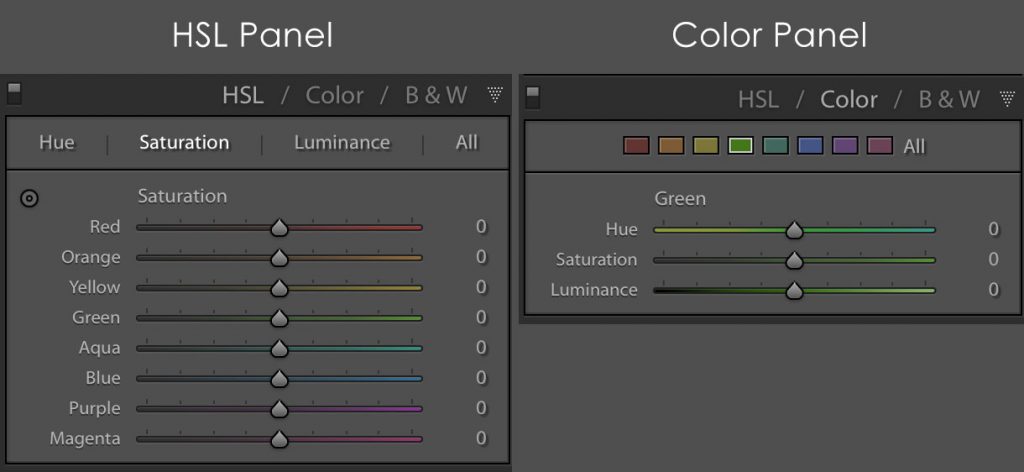Lightroom Colour Correction: Hue, Saturation & Luminance - Nature TTL