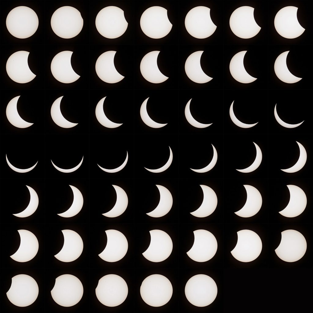 How to Make a Solar Eclipse Filter for a Telephoto Lens - Nature TTL