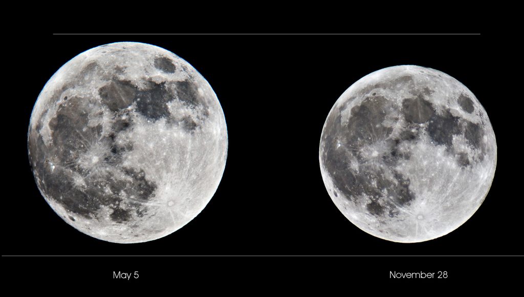 How to Photograph the Moon: An In-depth Guide - Nature TTL