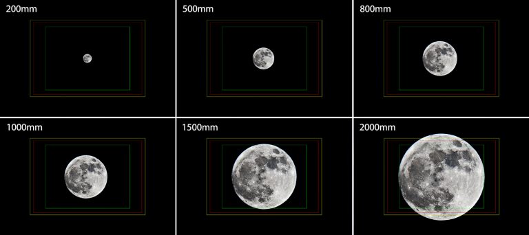 How to Photograph the Moon: An In-depth Guide - Nature TTL