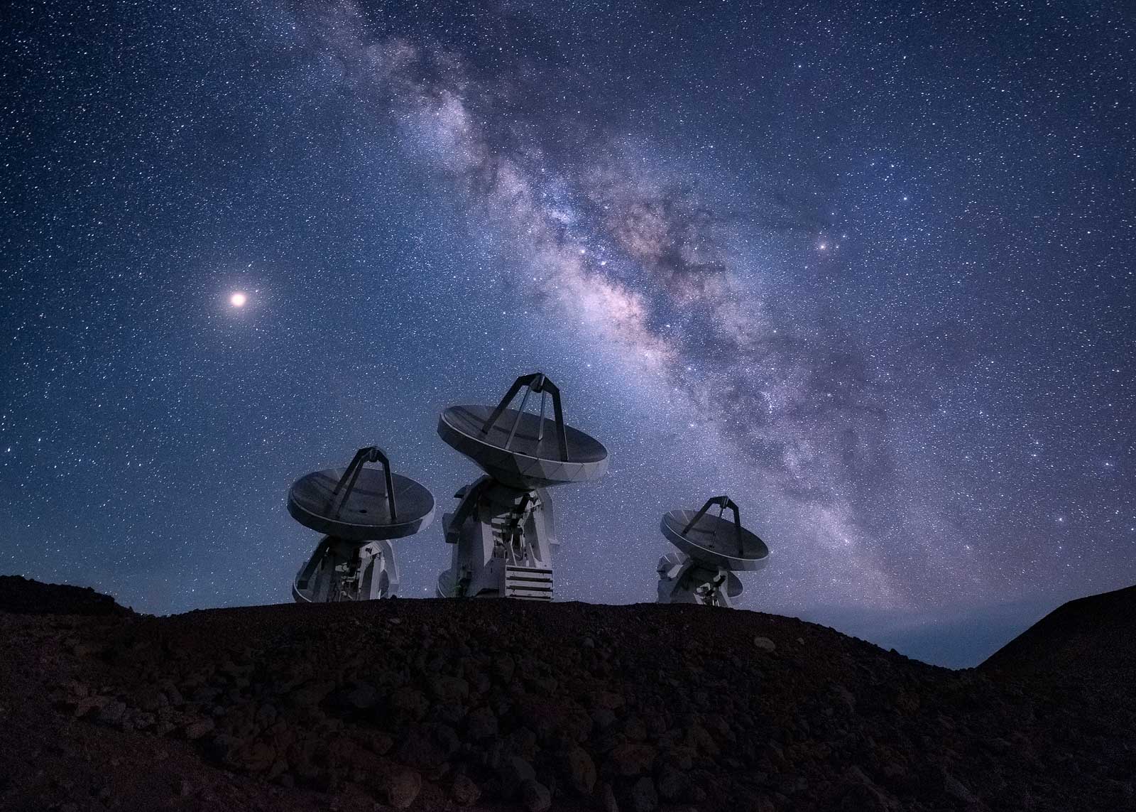 The Best Equipment for Star Photography | Nature TTL