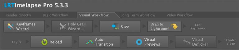 Time-lapse Photography Guide: How to Shoot Amazing Videos - Nature TTL