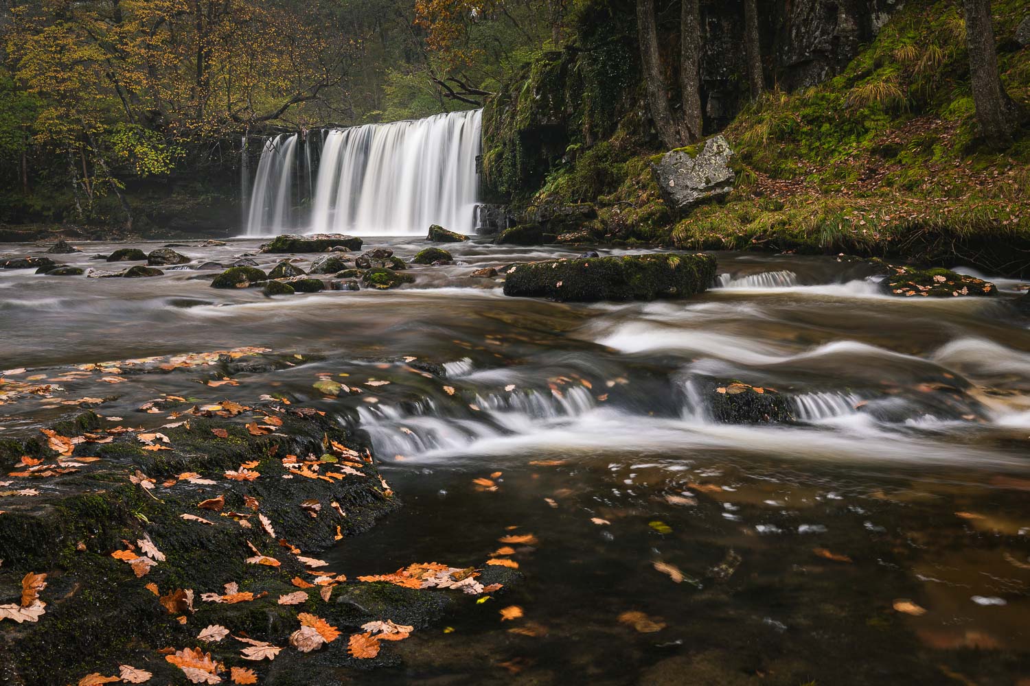 How to Photograph Waterfalls | Nature TTL
