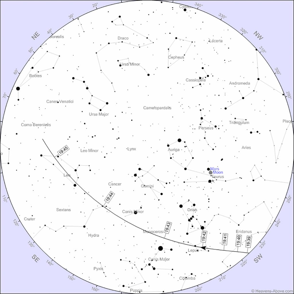 How to Photograph the International Space Station - Nature TTL