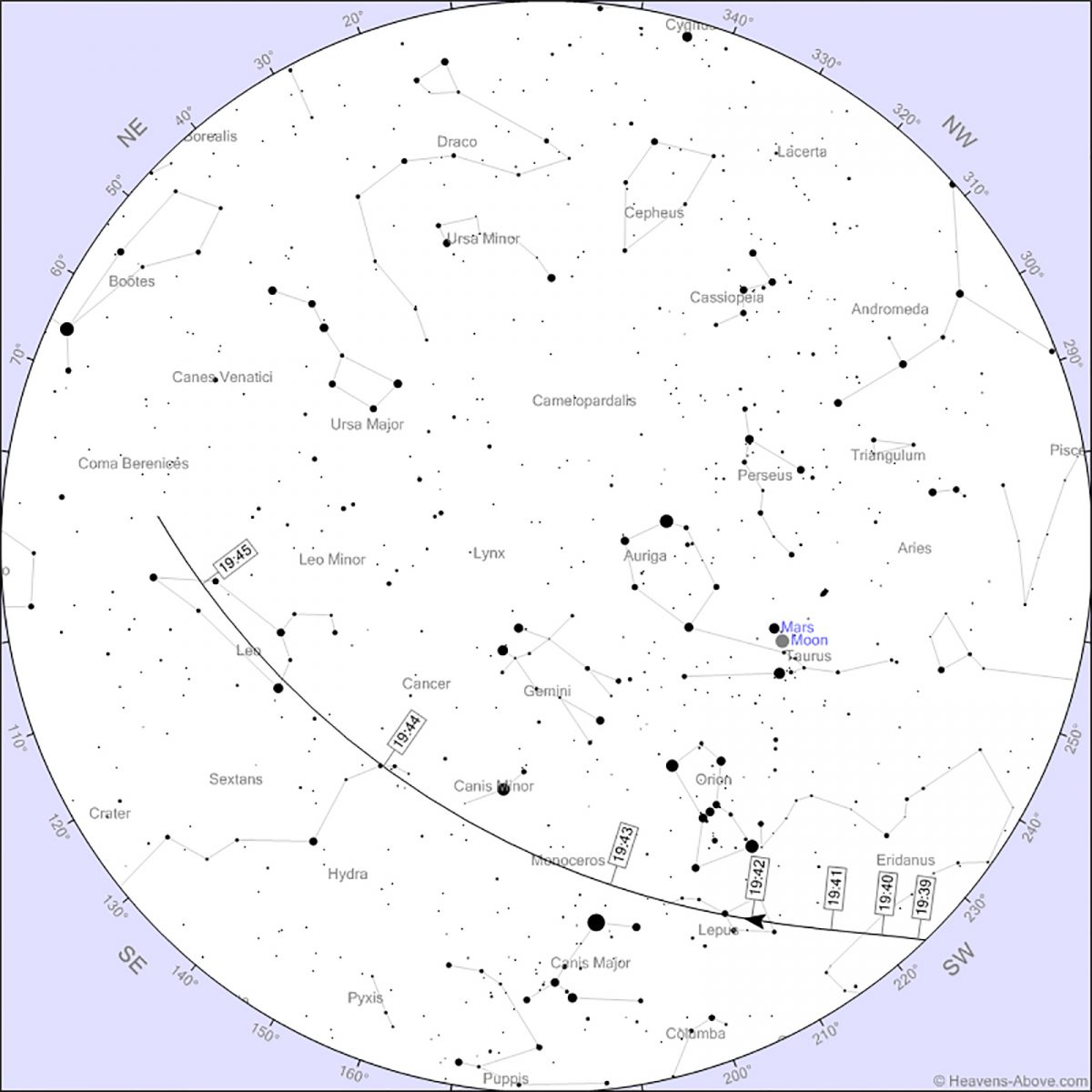 How to Photograph the International Space Station - Nature TTL