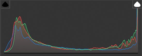 How to Master Dynamic Range in Landscape Photography - Nature TTL