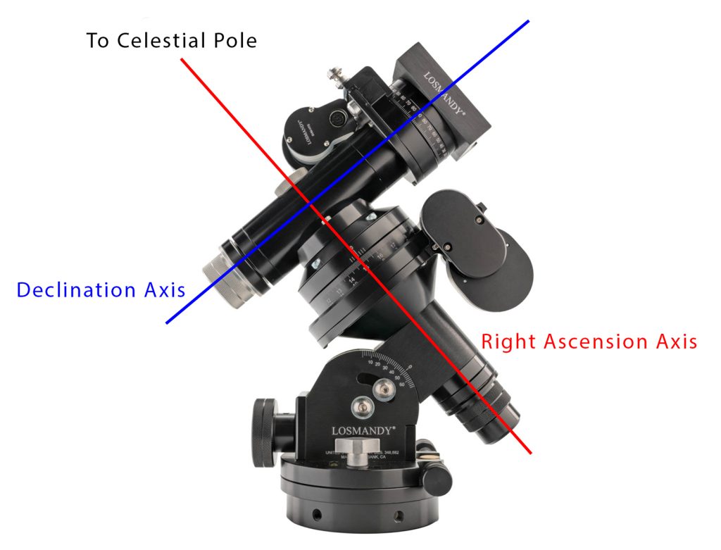 A Guide to Choosing an Equatorial Telescope Mount - Nature TTL
