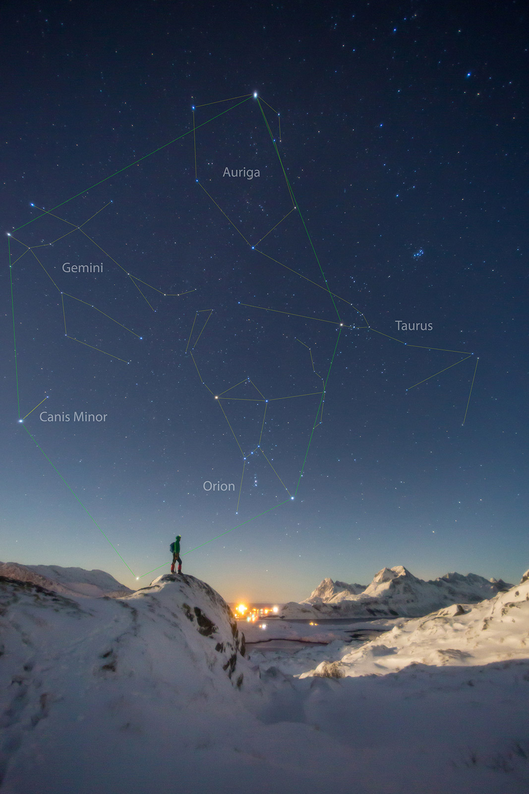 8 Top Ideas for Winter Star Photography - Nature TTL