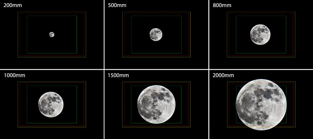Moon Photography: How to Create Moon Composites - Nature TTL